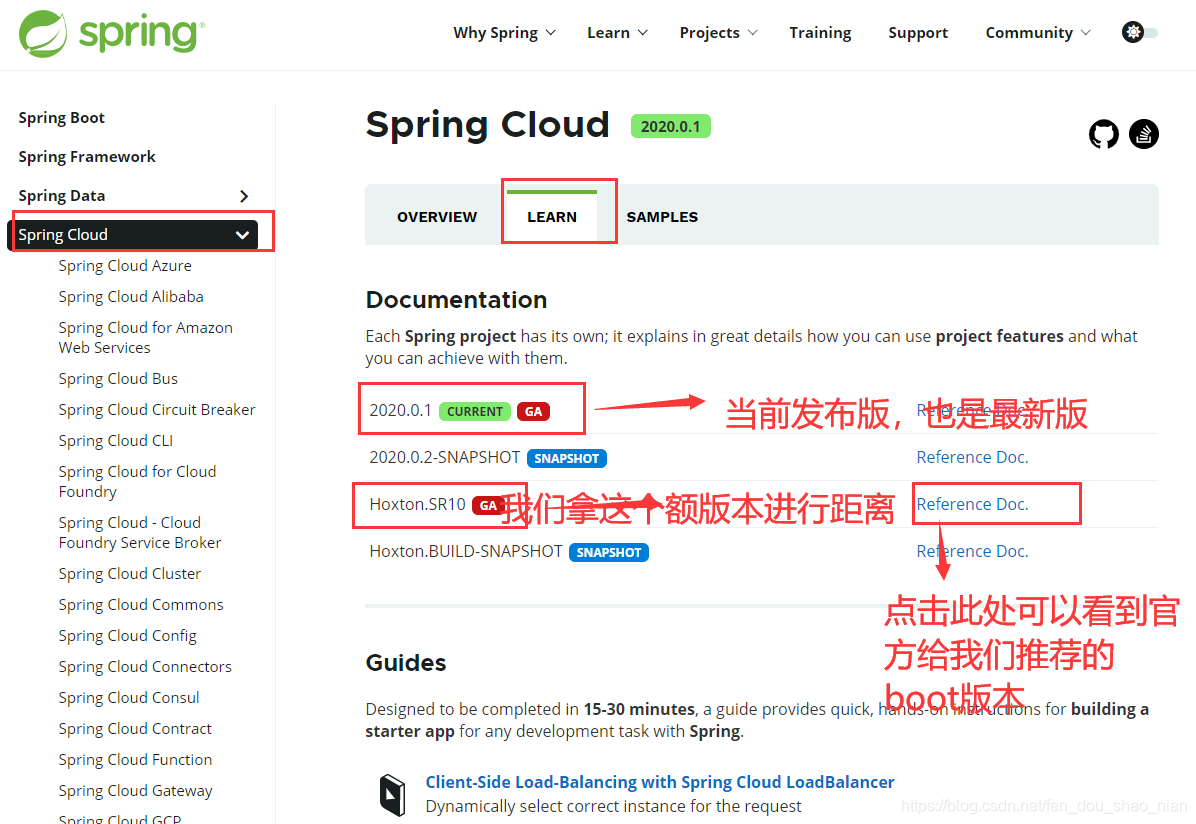 Spring Cloud和spring Boot版本的选择 Pring Cloud Version Hoxton Sr Csdn博客