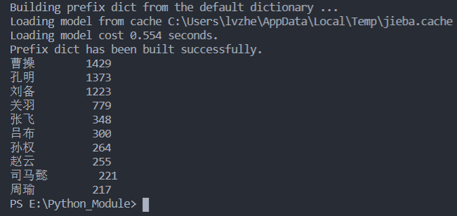 Python初学13——jieba库简介与使用_jieba库怎么读-CSDN博客