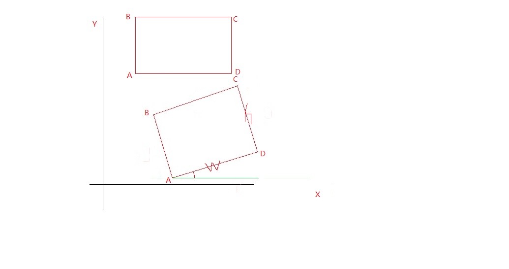opencv-cv2.minAreaRect(Points)旋转角度问题_cv2.minarearect旋转角度-CSDN博客