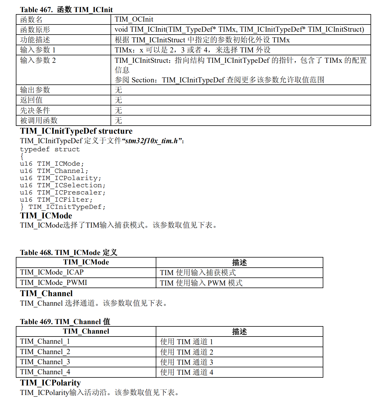 STM32学习-5,定时器TIM_tim clockdivision-CSDN博客