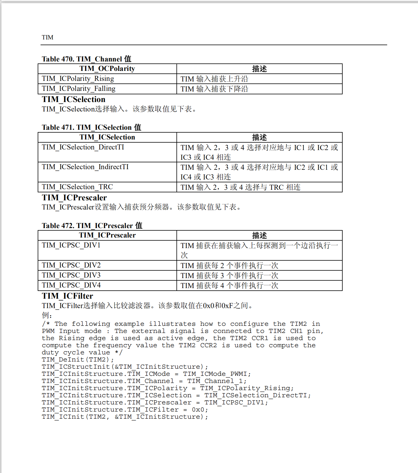 STM32学习-5,定时器TIM_tim clockdivision-CSDN博客