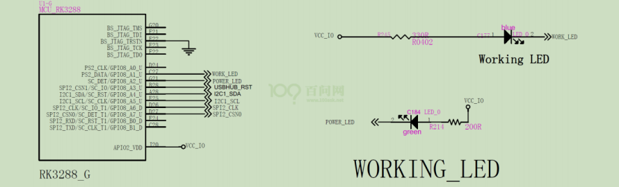 RK3288 LED驱动编写_rk3288 安卓7.0 led驱动开发-CSDN博客