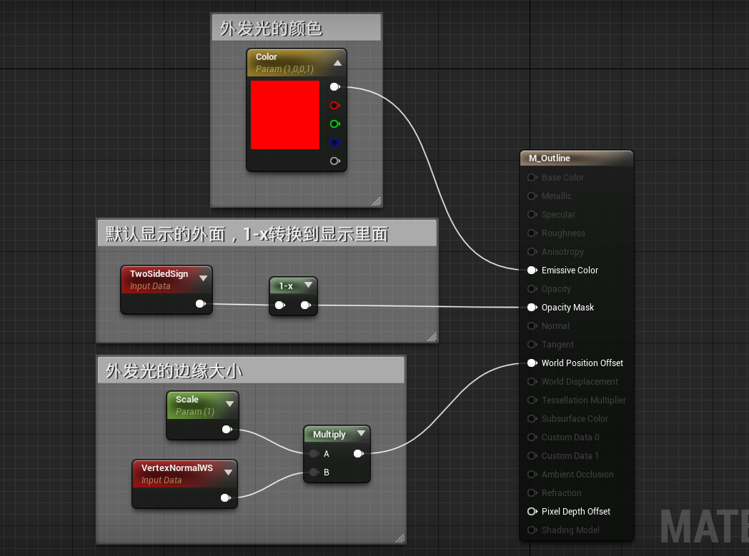 UE4入门实例13（制作外发光材质及TwoSidedSign、VertexNormalWS节点）-CSDN博客