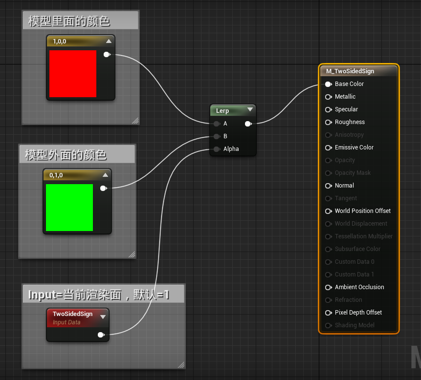 UE4入门实例13（制作外发光材质及TwoSidedSign、VertexNormalWS节点）_ue4 字体发光_inspironx的博客-CSDN博客
