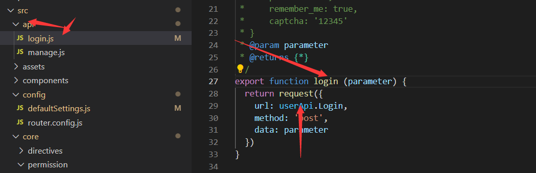 作为一名萌新, Vue 项目看不懂怎么破? 超详细vue案例解析 不怕入不了门_vue自学太难了看不懂-CSDN博客