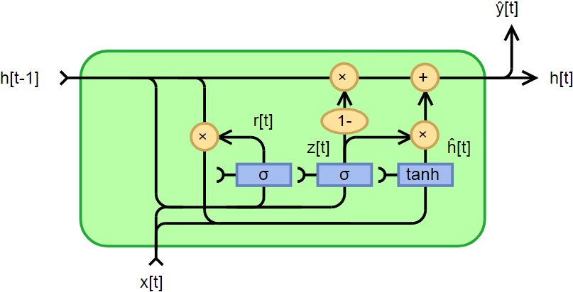 C#基于Twain协议调用扫描仪,设置多图像输出模式(Multi image output)_twain协议驱动-CSDN博客