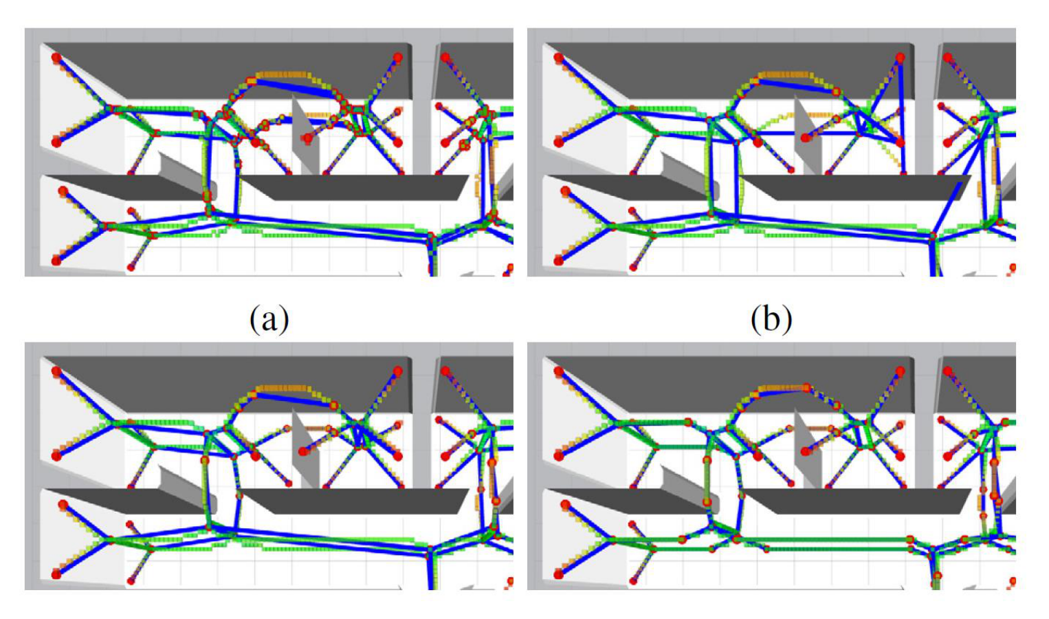 [地图]常用的地图结构_esdf和tsdf区别-CSDN博客