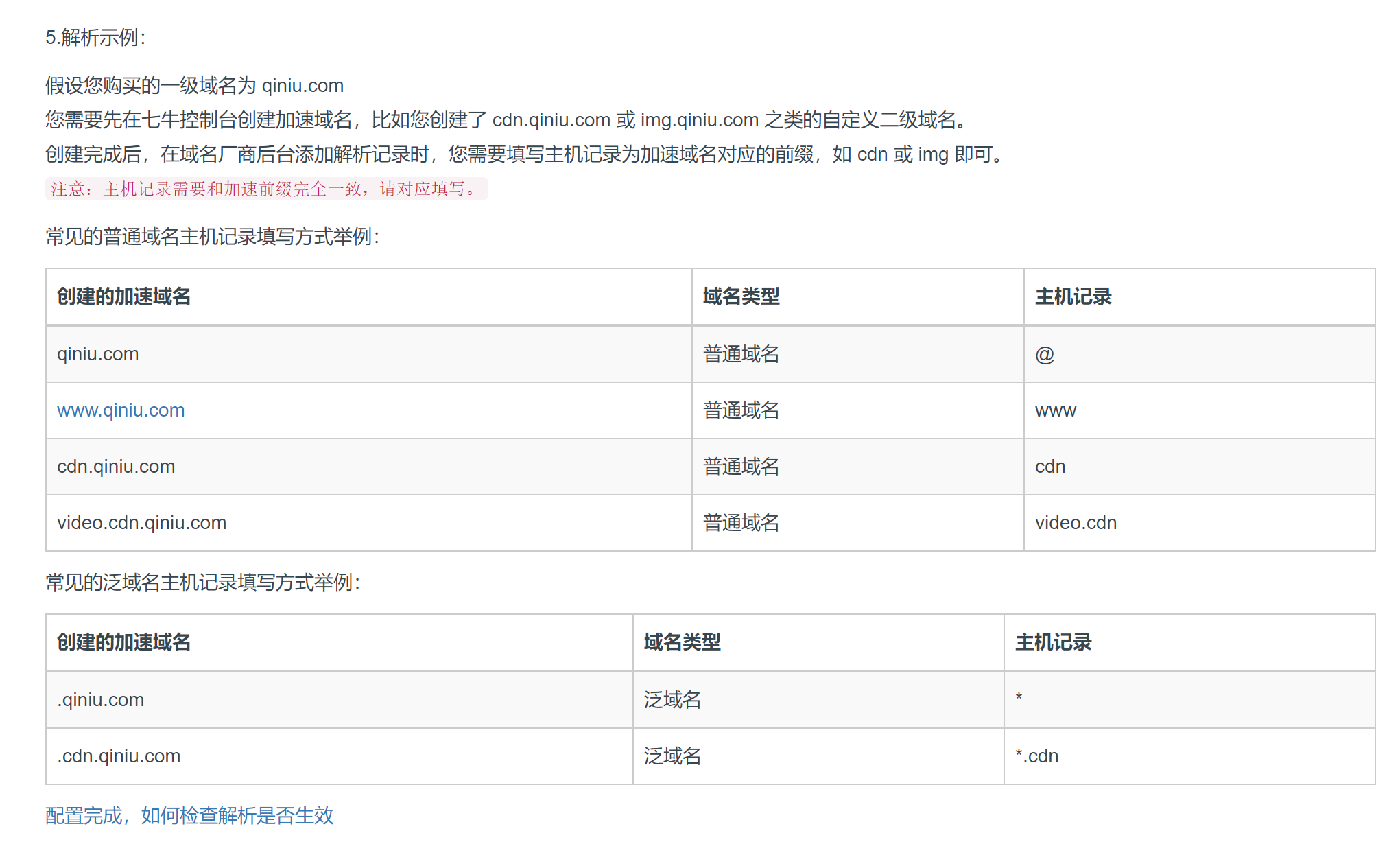 wordpress搭建七牛图床步骤与问题解决_wordpress插入图床链接-CSDN博客