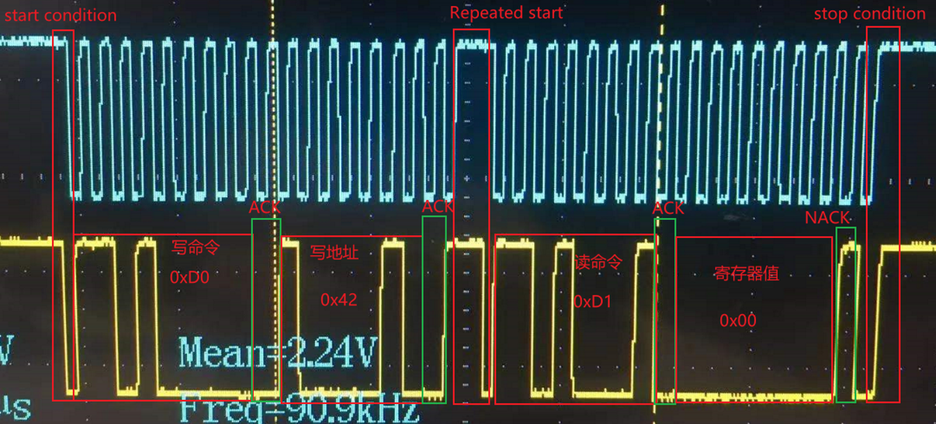S32K146 FlexIo module I2C communication protocol combat - Programmer Sought