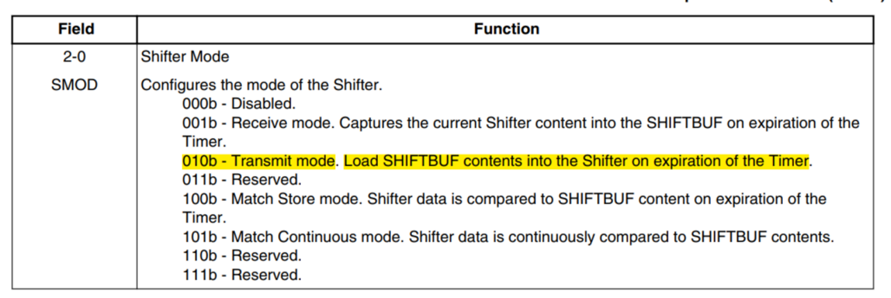 S32K146 FlexIo模块I2C通信协议实战_flexio i2c-CSDN博客