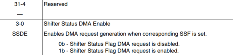 S32K146 FlexIo模块I2C通信协议实战_flexio i2c-CSDN博客
