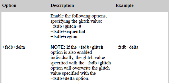 How to use VCS to generate fsdb files - Programmer Sought