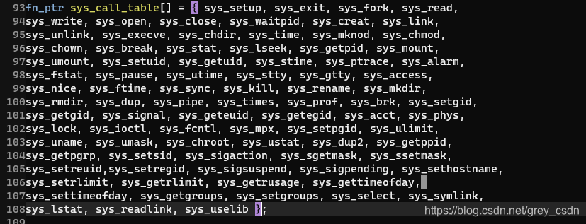 557linux内核学习sysalarm函数的功能以及分析syshalalarm Csdn博客