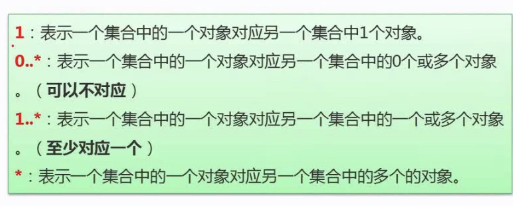 Uml建模与数据库设计软件设计师备考笔记企业项目管理系统 的uml建模与数据库设计 Csdn博客 