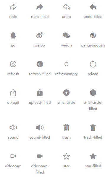 Uniapp组件 Uni Icons 图标 Csdn博客