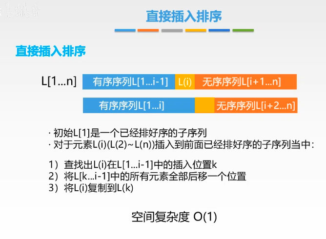 数据结构与算法分析复习笔记（持续更新...欢迎指正）-CSDN博客