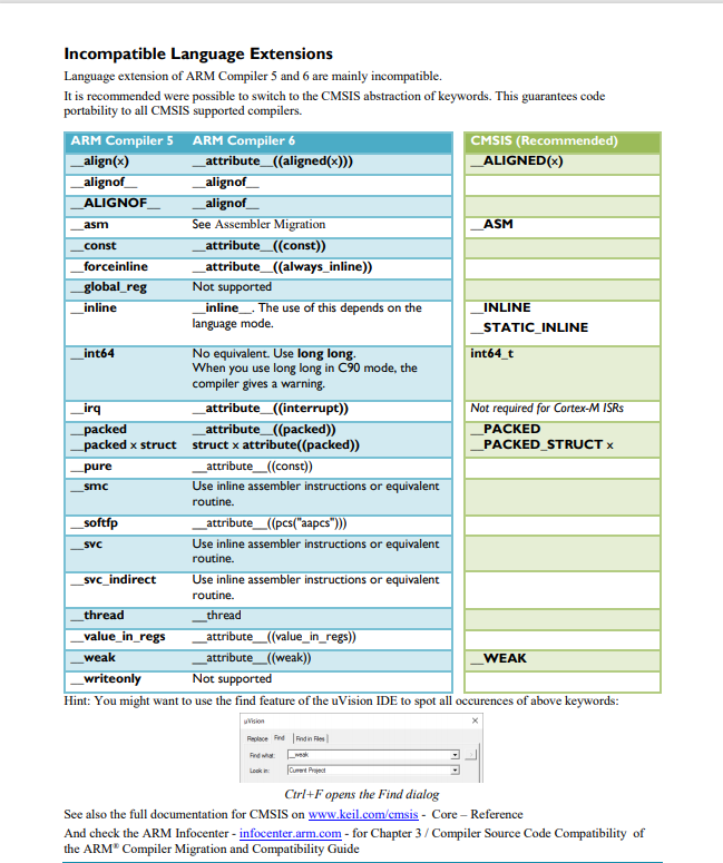 Keil5使用AC6编译器_keil 新建工程 ac6不能跳转-CSDN博客