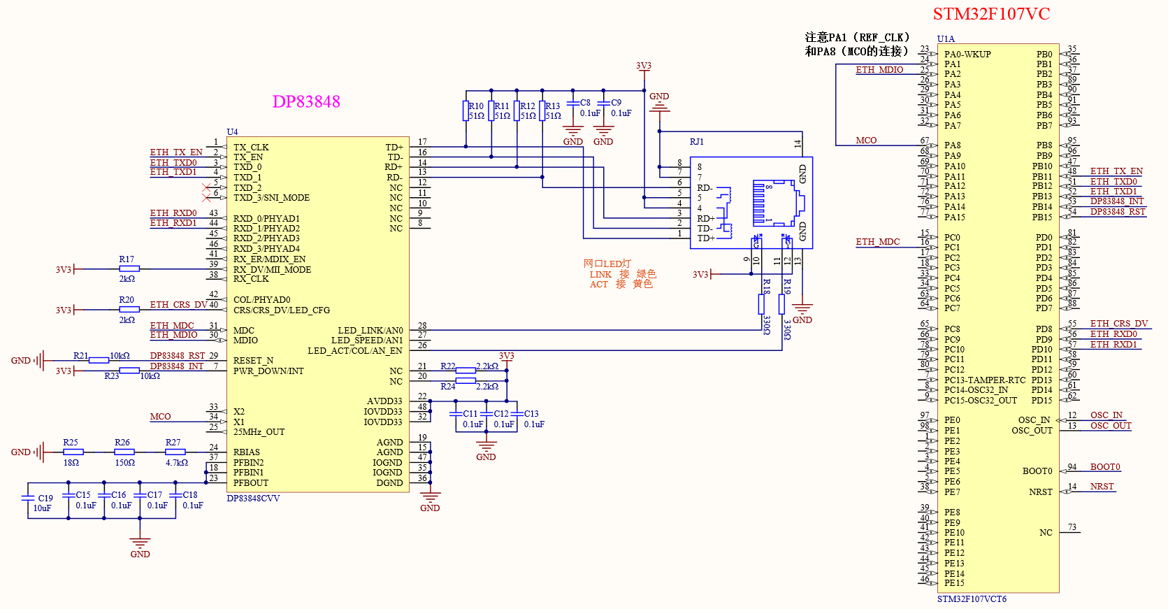 【程序】STM32F107VC单片机驱动DP83848以太网PHY芯片，移植lwip 2.1.2协议栈，并加入网线热插拔检测的功能（HAL库）_dp83848 代码-CSDN博客