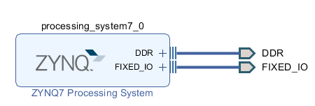【JokerのZYNQ7020】LWIP_UDP。_zynq lwip udp-CSDN博客