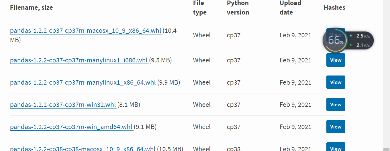 pip安装pandas失败Could not find a version that satisfies the requirement pandas-CSDN博客