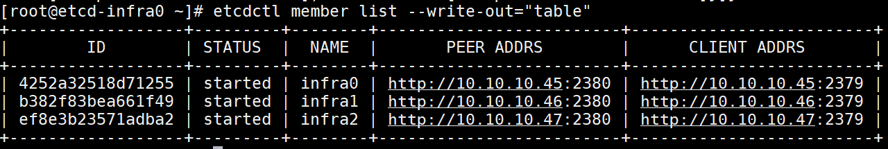 etcdctl常用指令说明（v3版本）_etcd export v3-CSDN博客