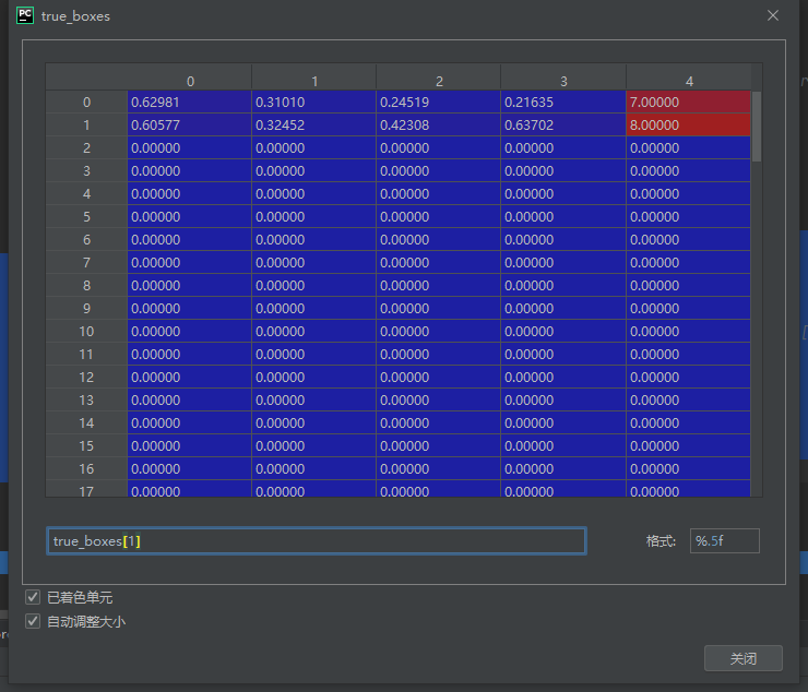 Tensorflow2.0---YOLO V4-tiny网络原理及代码解析（二）- 数据的生成_yolov4-tiny原理介绍-CSDN博客