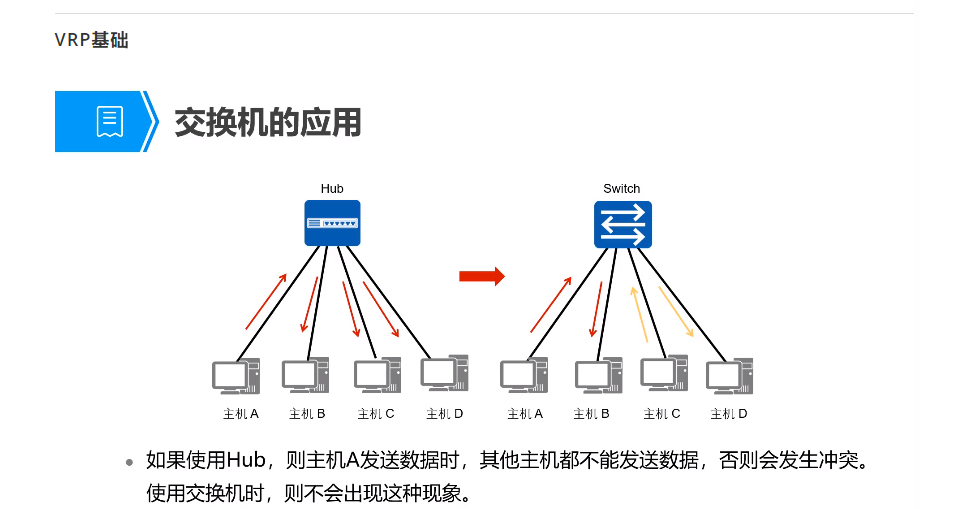 华为路由交换工程师（VRP基础介绍）_缺省情况下,华为网络设备支持多少个-CSDN博客