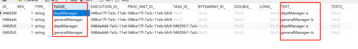 activiti操作之流程状态、任务分配及流程变量_activiti 流程实例状态-CSDN博客
