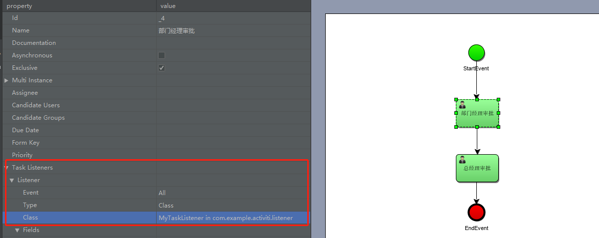 activiti操作之流程状态、任务分配及流程变量_activiti 流程实例状态-CSDN博客