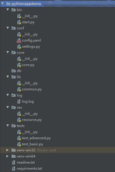 Python项目目录结构设置_python每创建一个项目 都需要一个目录么-CSDN博客