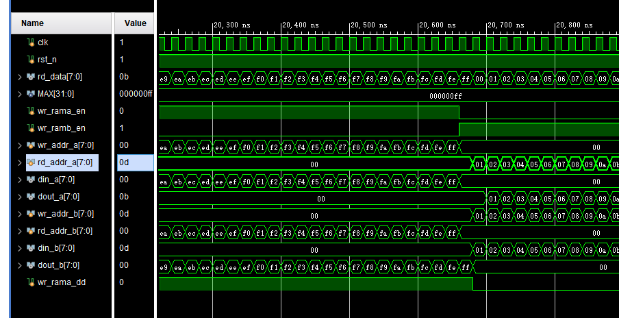 Xilinx Bram IP core操作说明_xilinx的bram ip核-CSDN博客