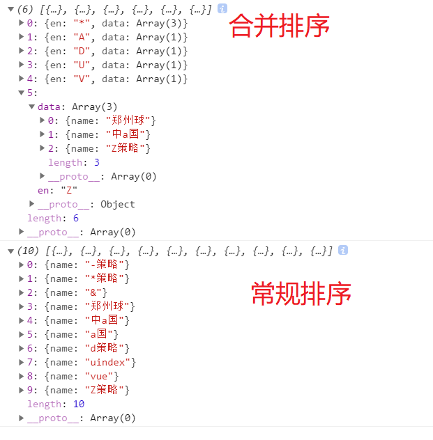 js实现中英文合并排序_a.name.localecompare(b.name);-CSDN博客