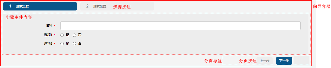 jQuery Step 向导插件参考文档_jquery steps插件-CSDN博客
