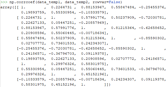 【冰糖Python】Pearson Spearman Kendall 相关系数（numpy pandas scipy 库）_numpy spearman corr-CSDN博客