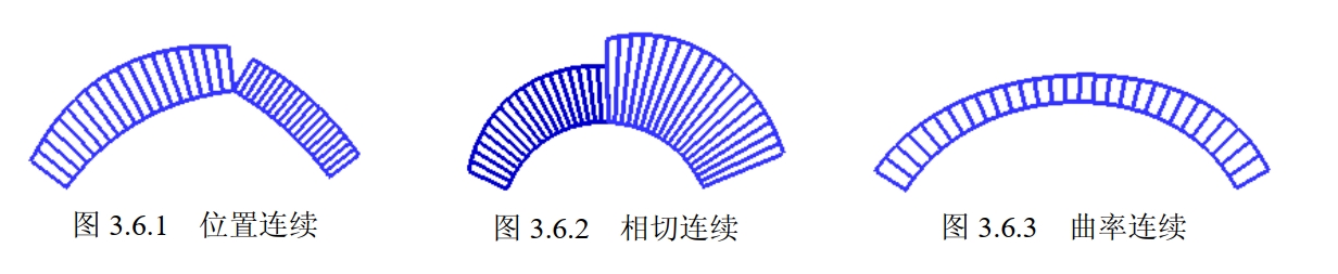 Usage of UG NX 12 mouse and shortcut keys - Programmer Sought