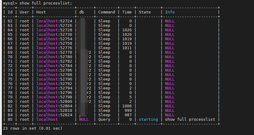 centOS7 mariadb占用内存过大_maraidb 内存占用异常-CSDN博客