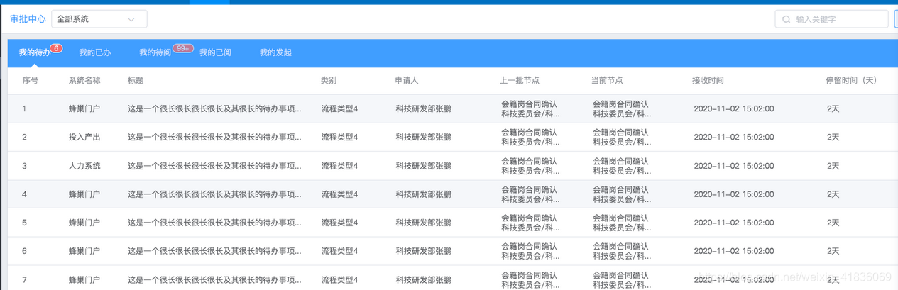 Elementui El Tabs样式修改el Tab Pane标题样式 Csdn博客
