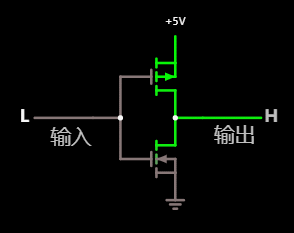 【EDA】Electric VLSI Design System(芯片设计软件): 安装-CSDN博客