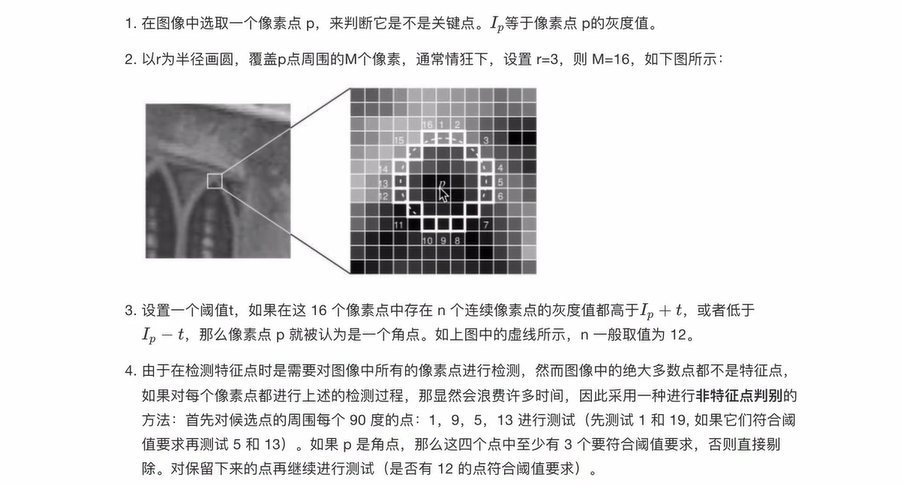 Fast算法-CSDN博客