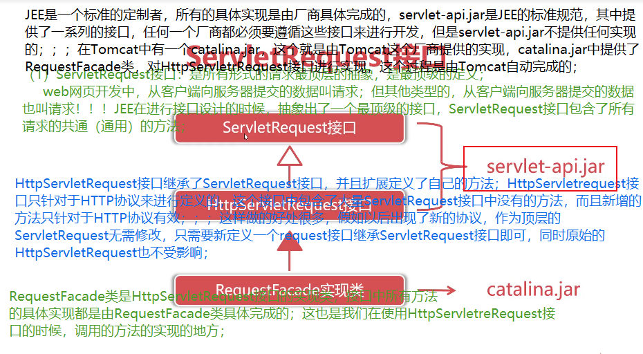 过滤器四：案例-字符集过滤器；（设置请求与响应的编码，以过滤器的方式解决中文乱码）-CSDN博客