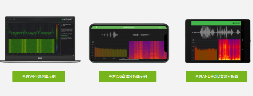 scichart 6.3.X Crack [vs] LightningChart_scichart crack-CSDN博客