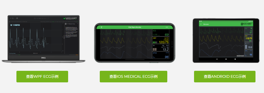 scichart 6.3.X Crack [vs] LightningChart_scichart crack-CSDN博客