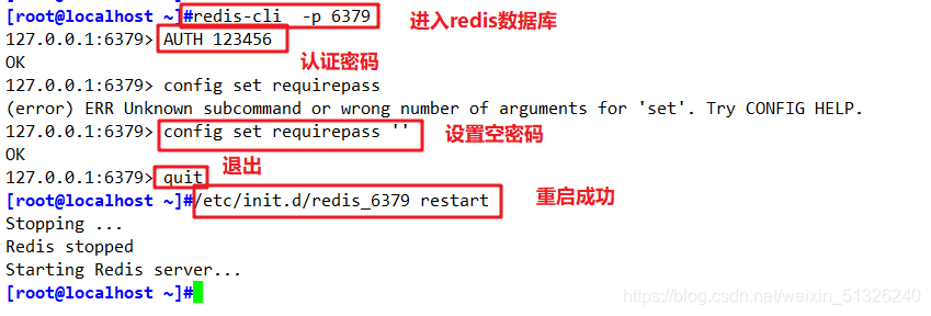 错误集:redis重启服务出错(waiting For Redis To Shutdown )error Err Unknown