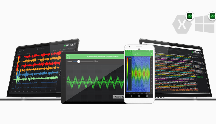 scichart 6.3.X Crack [vs] LightningChart_scichart crack-CSDN博客