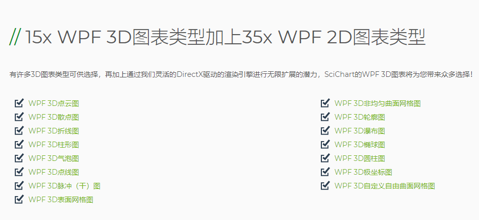scichart 6.3.X Crack [vs] LightningChart_scichart crack-CSDN博客