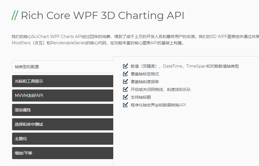 scichart 6.3.X Crack [vs] LightningChart_scichart crack-CSDN博客