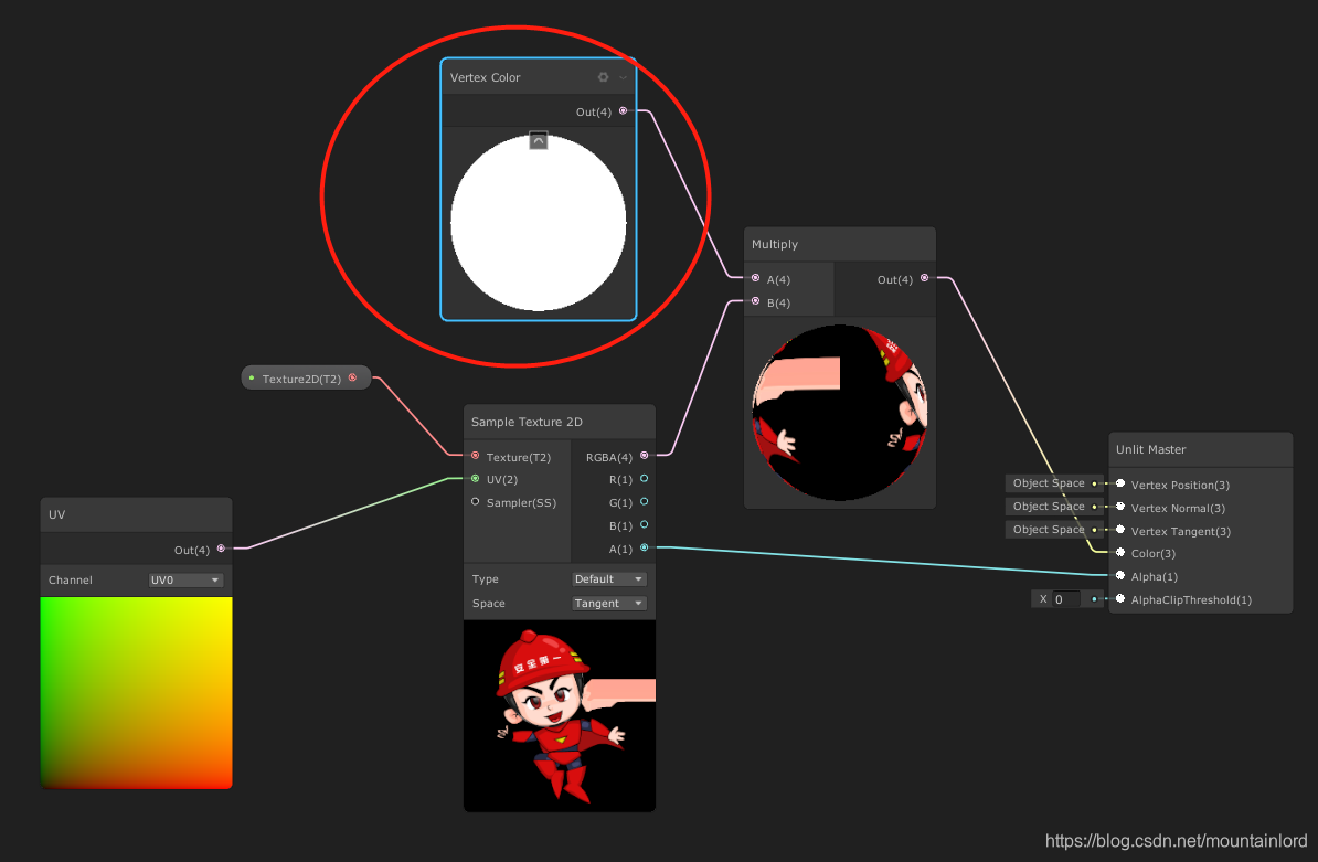 Unity Shader Graph实现2d图片扭曲波纹效果ugui扭曲效果 Csdn博客
