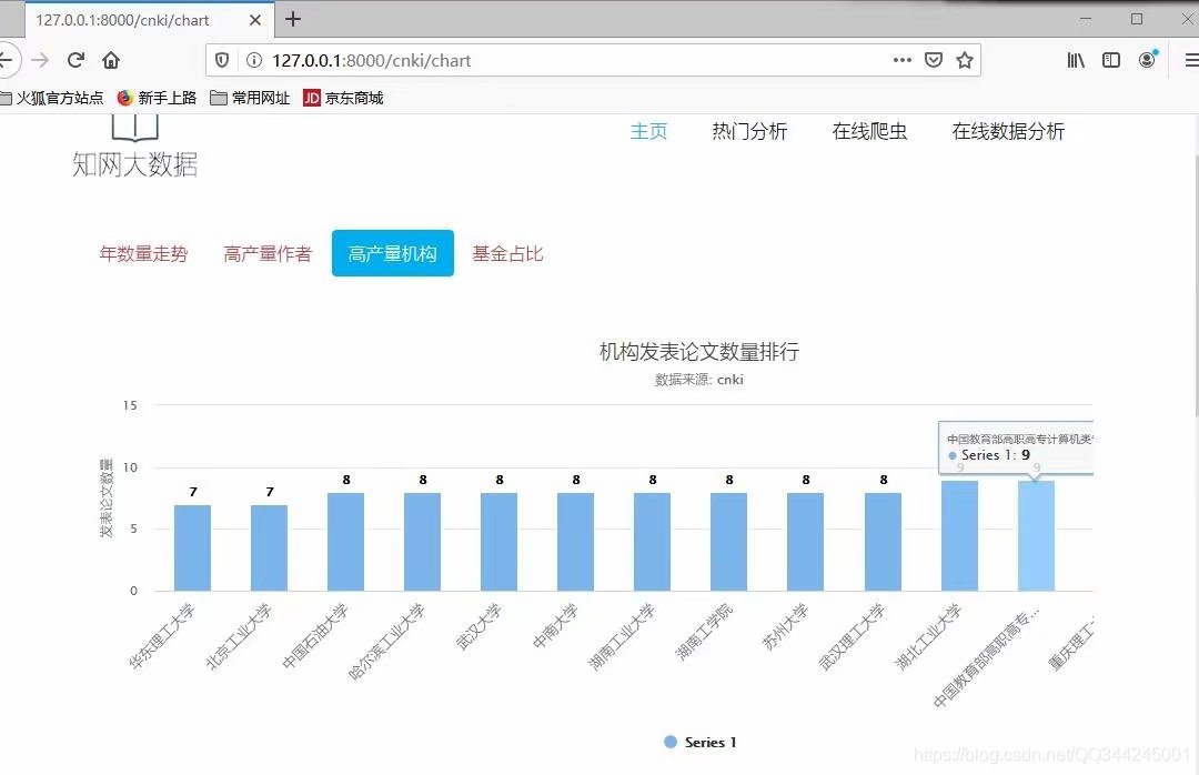 Python中国知网(cnki)爬虫及数据可视化分析设计 计算机毕业源码设计知网爬虫并且可视化 Csdn博客