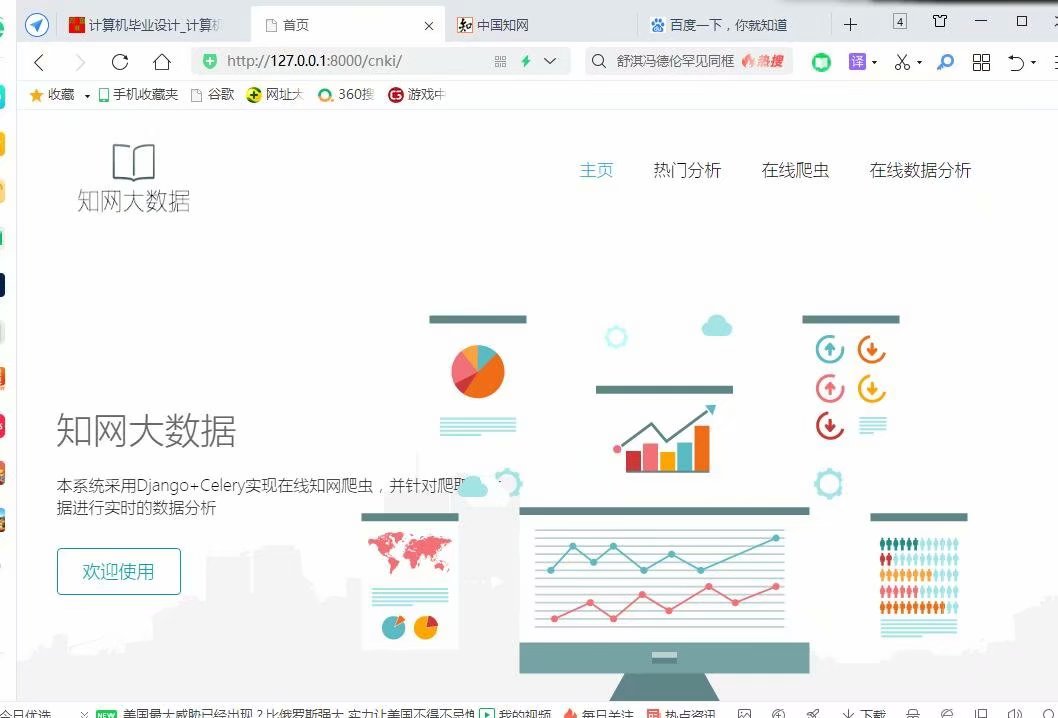 Python中国知网（cnki）爬虫及数据可视化分析设计-计算机毕业源码设计_知网爬虫并且可视化-CSDN博客