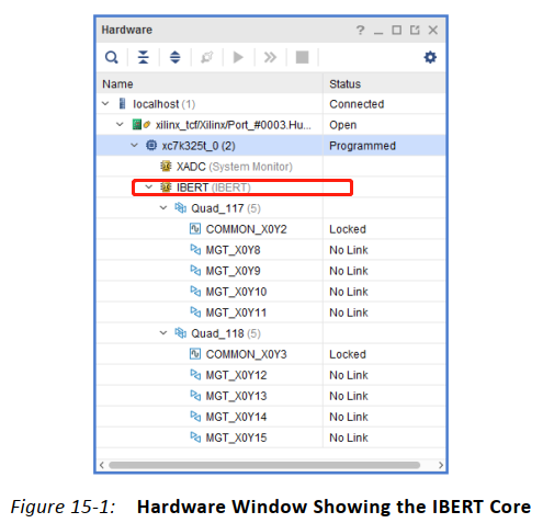 xilinx 7系列FPGA ibert笔记_xilinx ibert_DAI_Pengfei的博客-CSDN博客